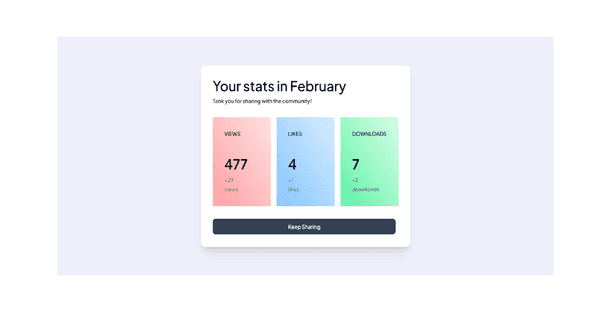 Simple Stats Section Using Tailwind Ui 